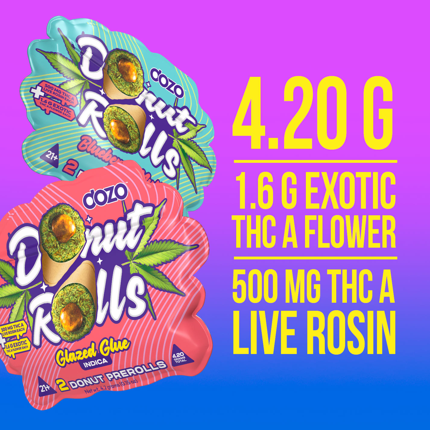 Dozo Donut Prerolls 4.20g - Premium THC Experience – puredozo