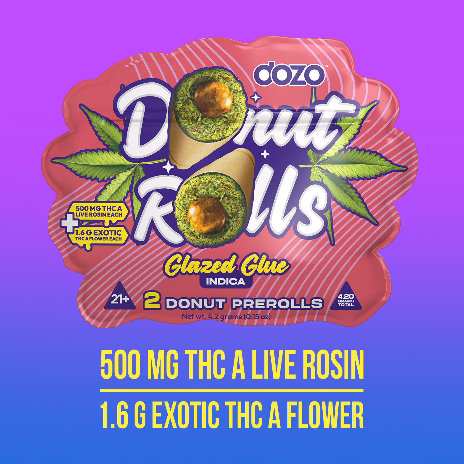 Dozo Donut Prerolls 4.20g - Premium THC Experience – puredozo
