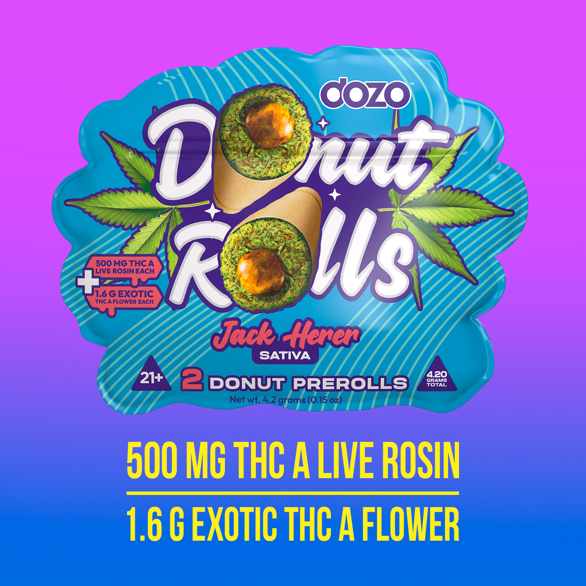Dozo Donut Prerolls 4.20g - Premium THC Experience – puredozo