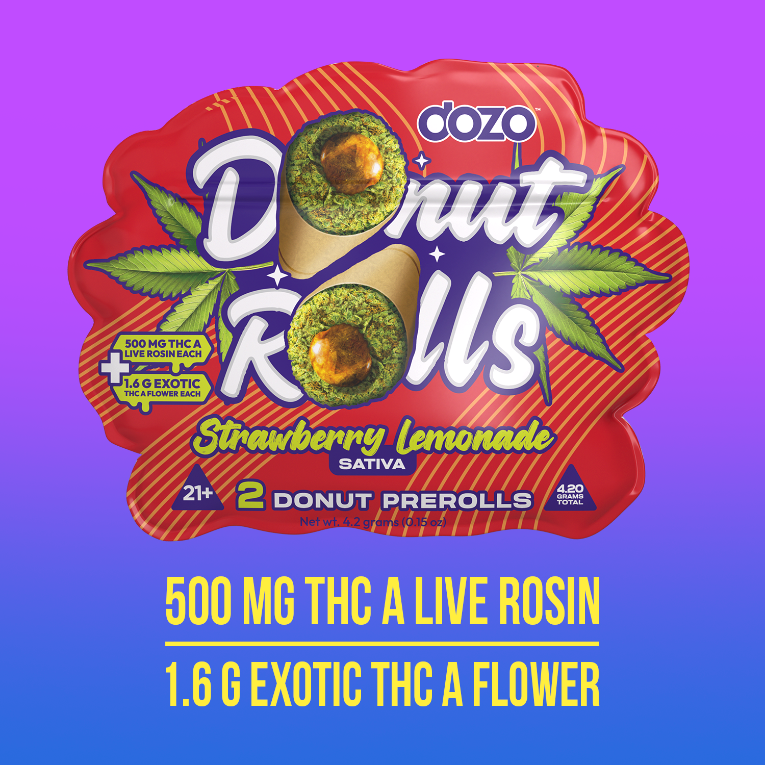 Dozo Donut Prerolls 4.20g - Premium THC Experience – puredozo
